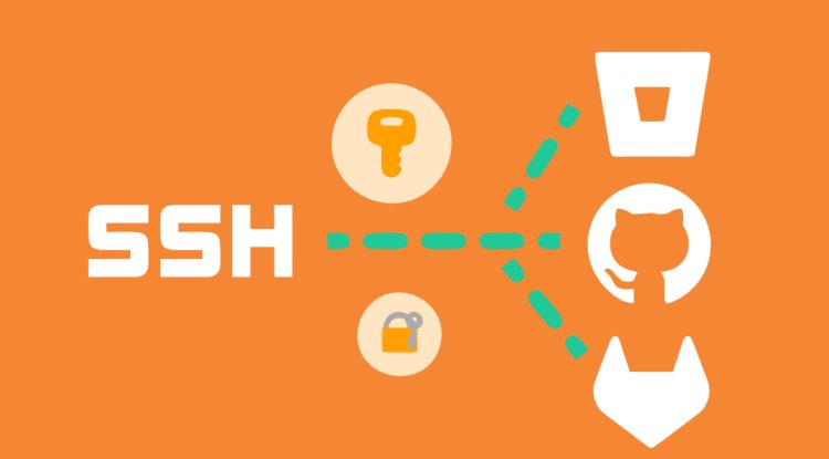 Como Criar Uma Chave Ssh Para Gitlab Github No Mac Os Windows E Linux Dicas Linux Seu